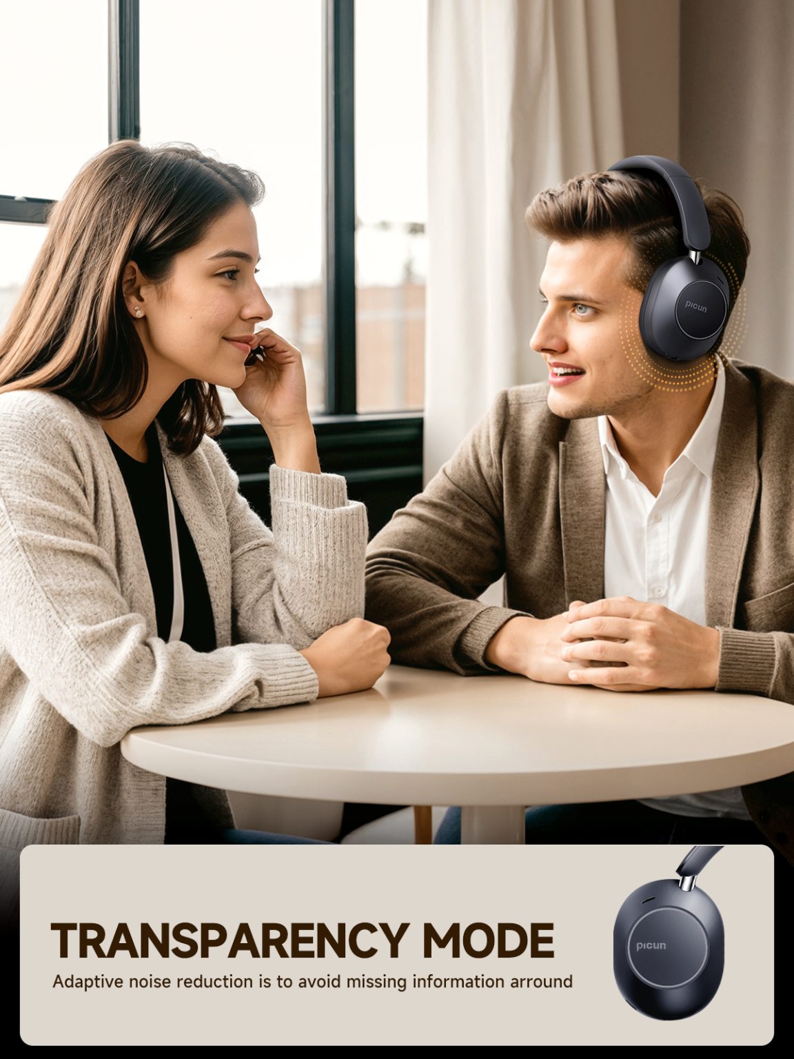 Picun F6 Hybrid Active Noise Cancelling Headphones,Transparency Mode ...