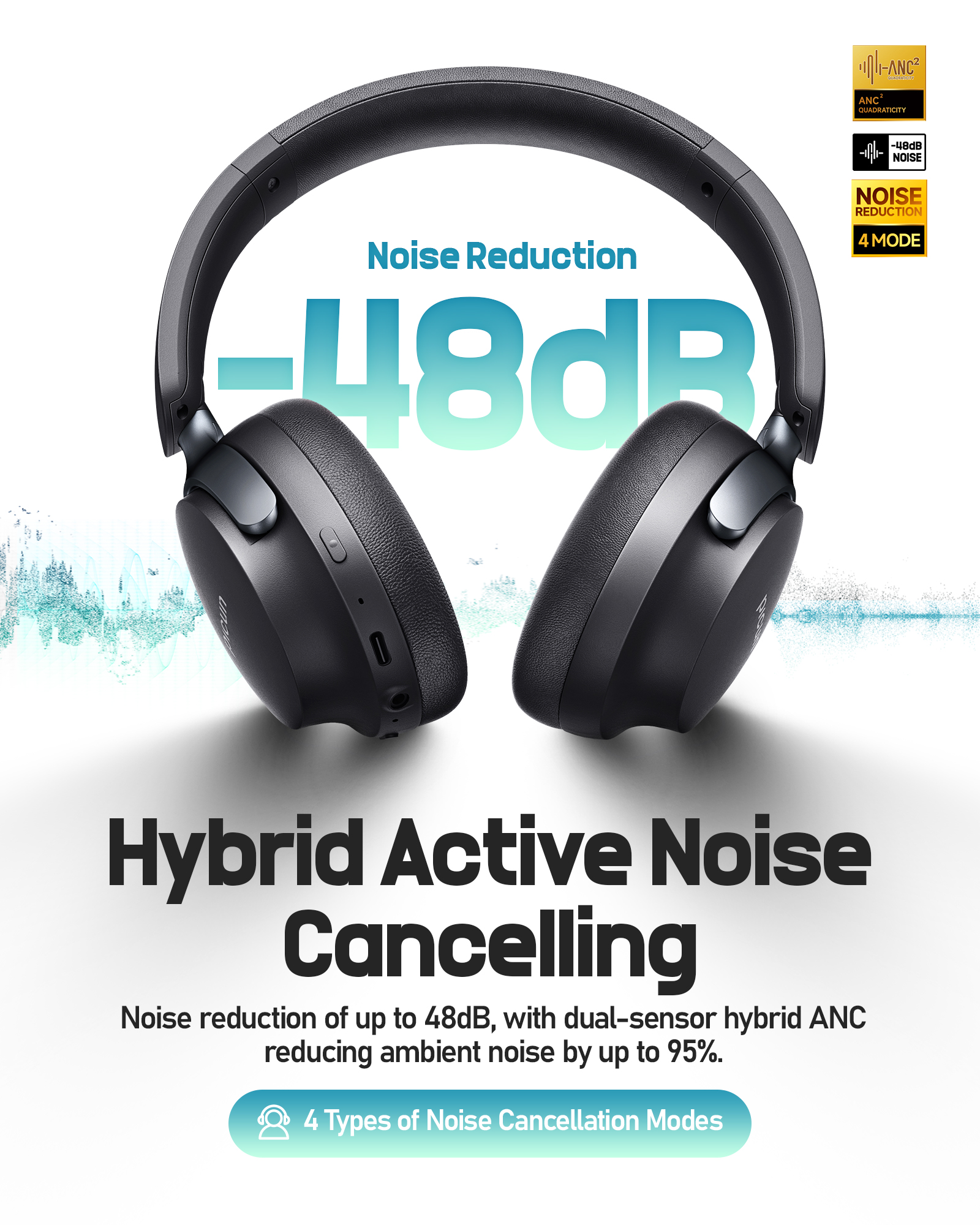 Picun NC60 Hybrid Active Noise Cancelling Headphones, Foldable Wireless ...