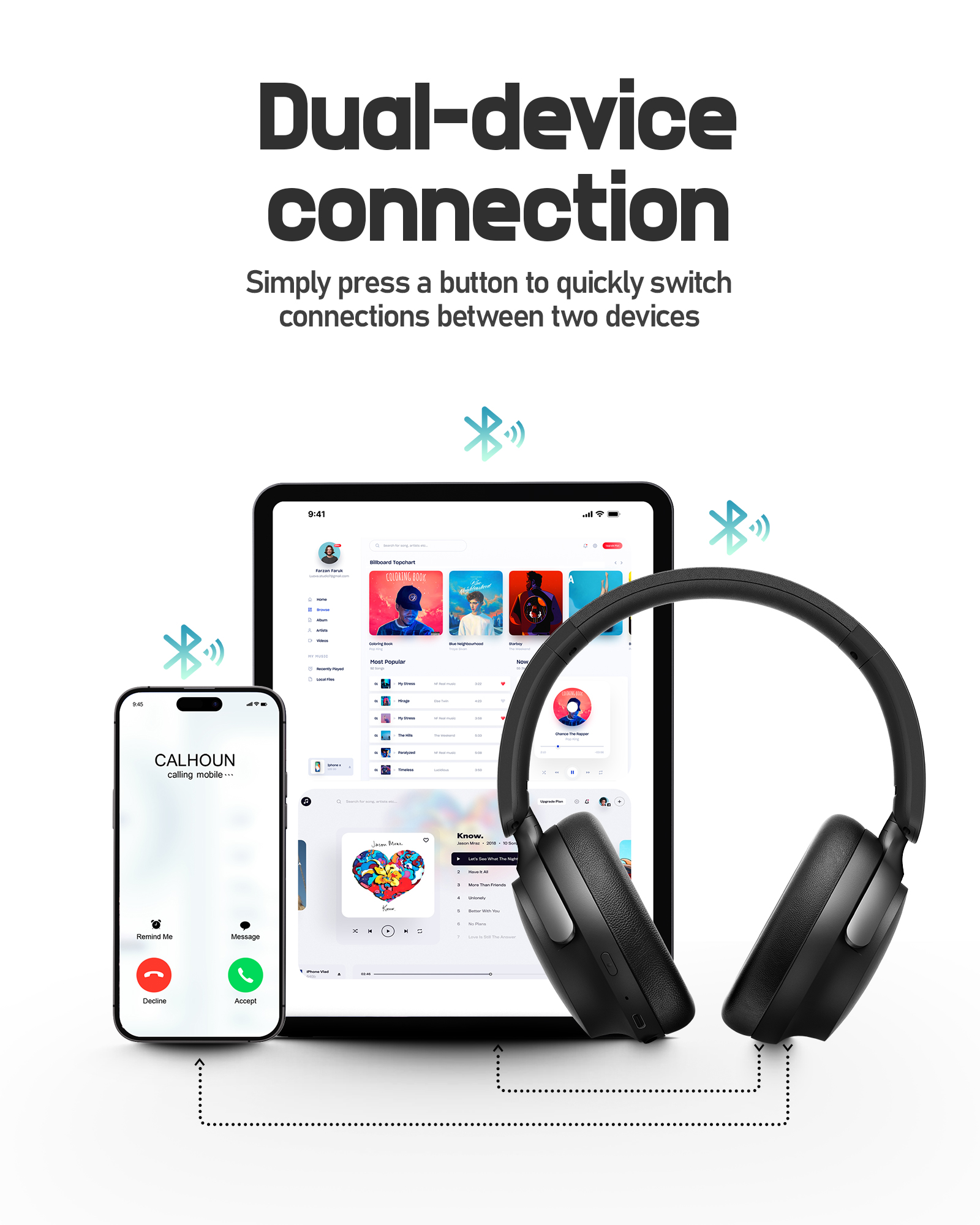 Picun NC60 Hybrid Active Noise Cancelling Headphones, Foldable Wireless ...